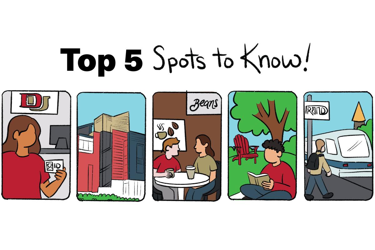 Share with your student: Five Spots They Need | DU Family Experience